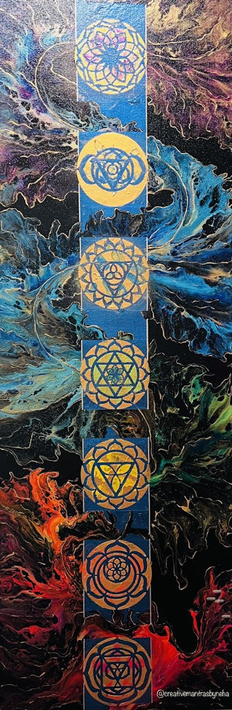 Spiritual Chakras | helloart